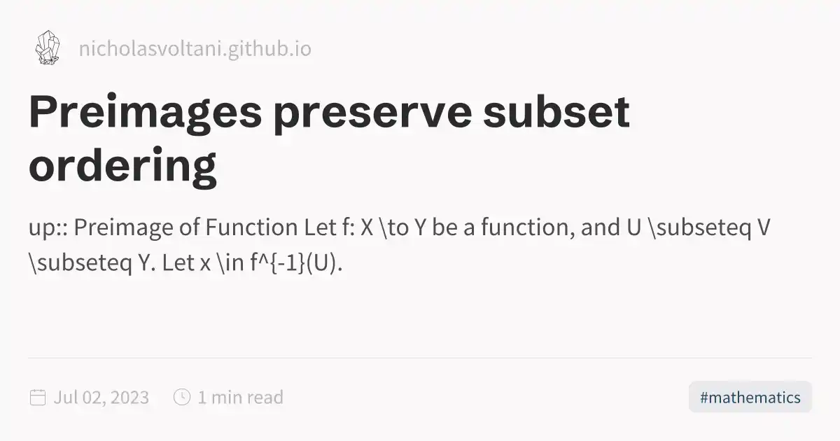 Preimages preserve subset ordering