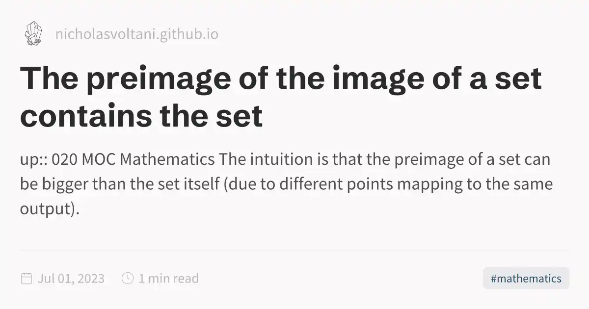 The preimage of the image of a set contains the set