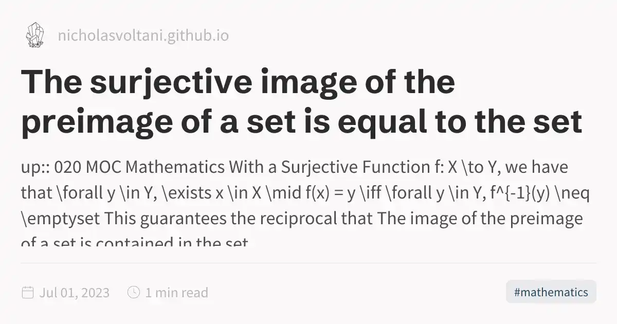 The surjective image of the preimage of a set is equal to the set